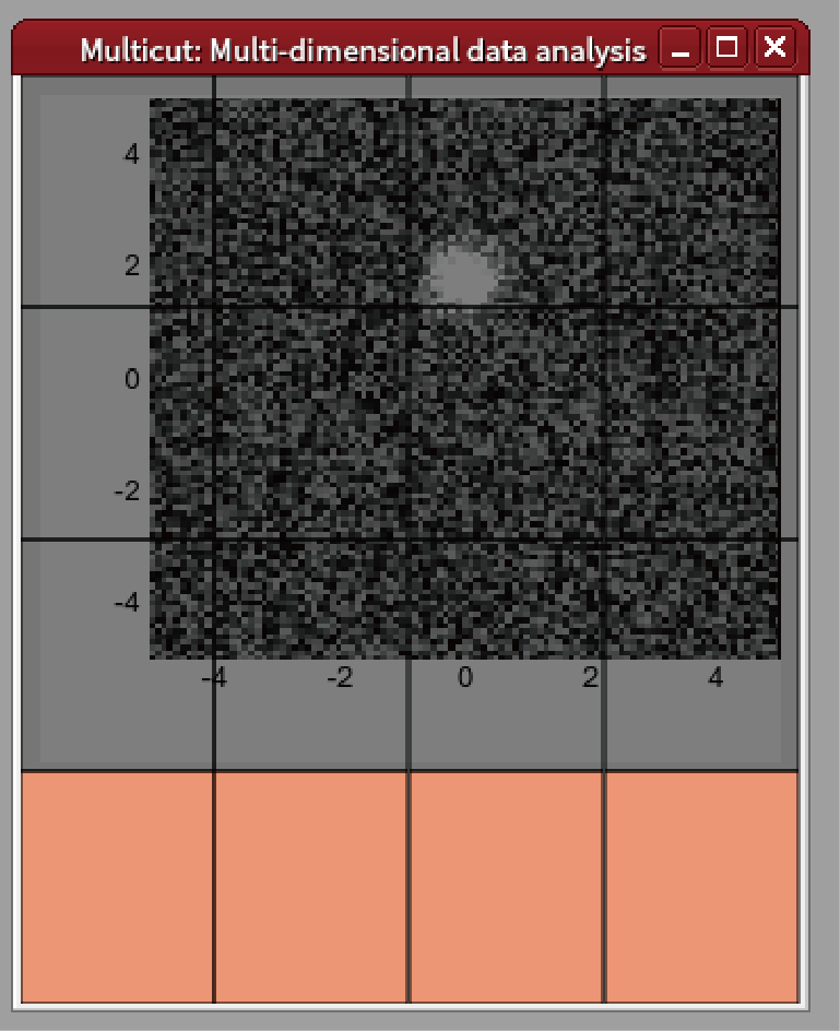 Interactive Gui Analysis System Multicut — Lys 031 Documentation