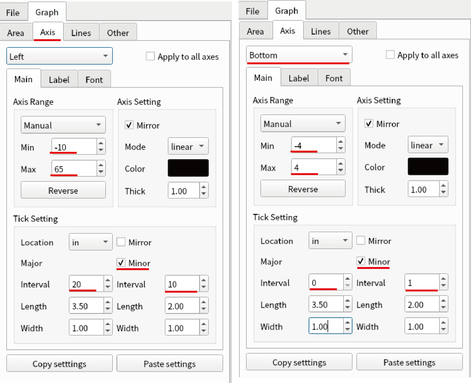 Display Graphs In Lys — Lys 031 Documentation